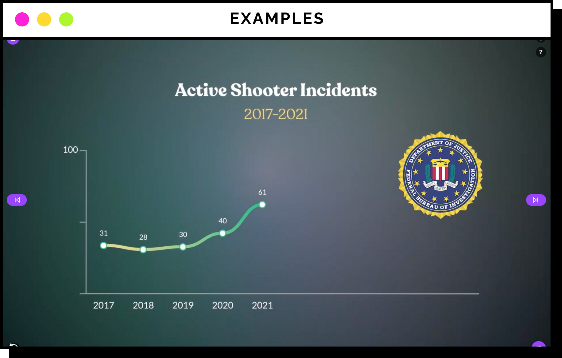 Active Shooter Response Training Course